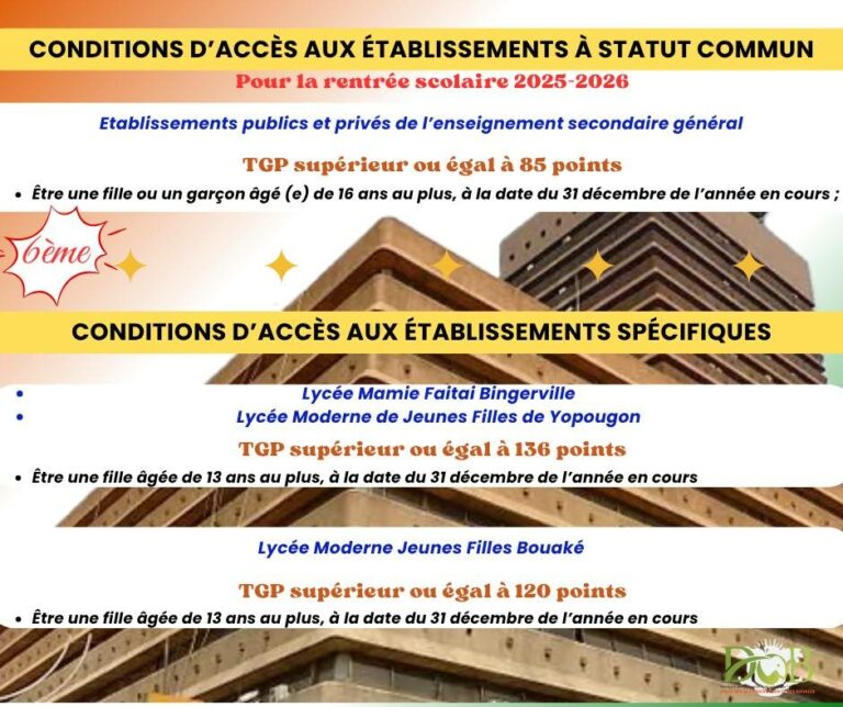 Fiche d’affectation en 6e CI : retrait en ligne sur mendob-ci.org