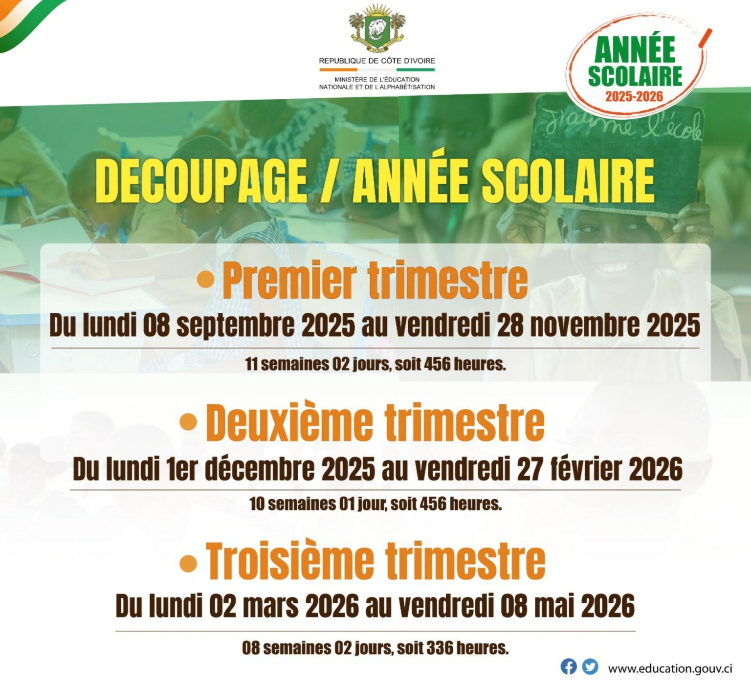 Découpage de l’année scolaire 2025-2026 CI : dates des trois trimestres ...