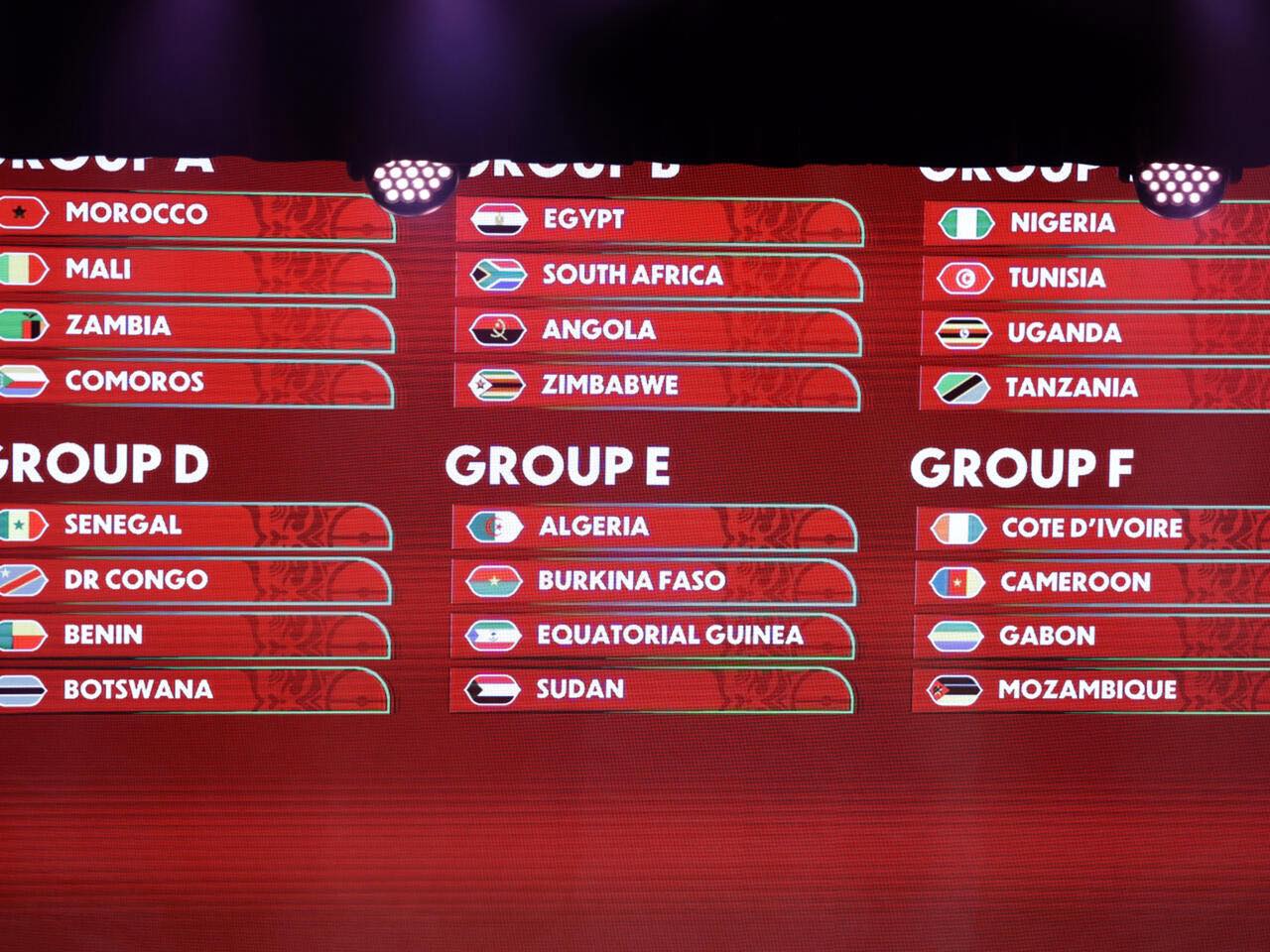 Programme des matchs du groupe A Coupe d'Afrique 2025 - OUEST IN